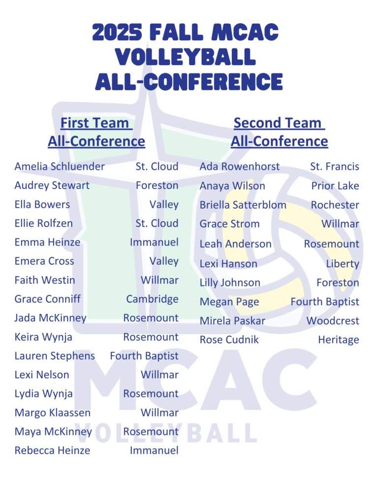 Girls Volleyball All-Conference Teams – Minnesota Christian Athletic ...